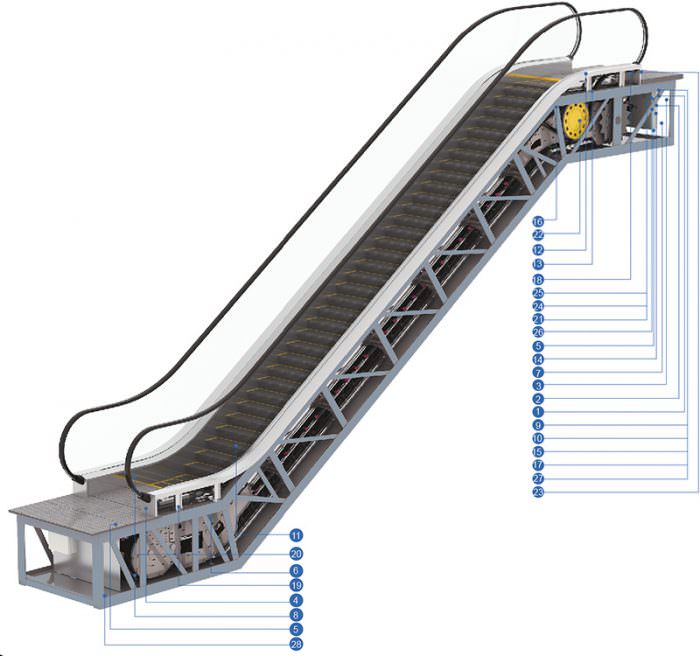 Fuji escalator & moving walk manufacturer